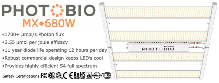 Phantom Photobio•MX 680W – Northern Lights Green Supply